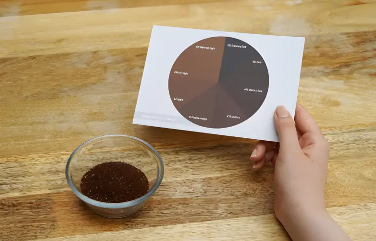 Understanding Coffee Roast Levels: Light, Medium And Dark