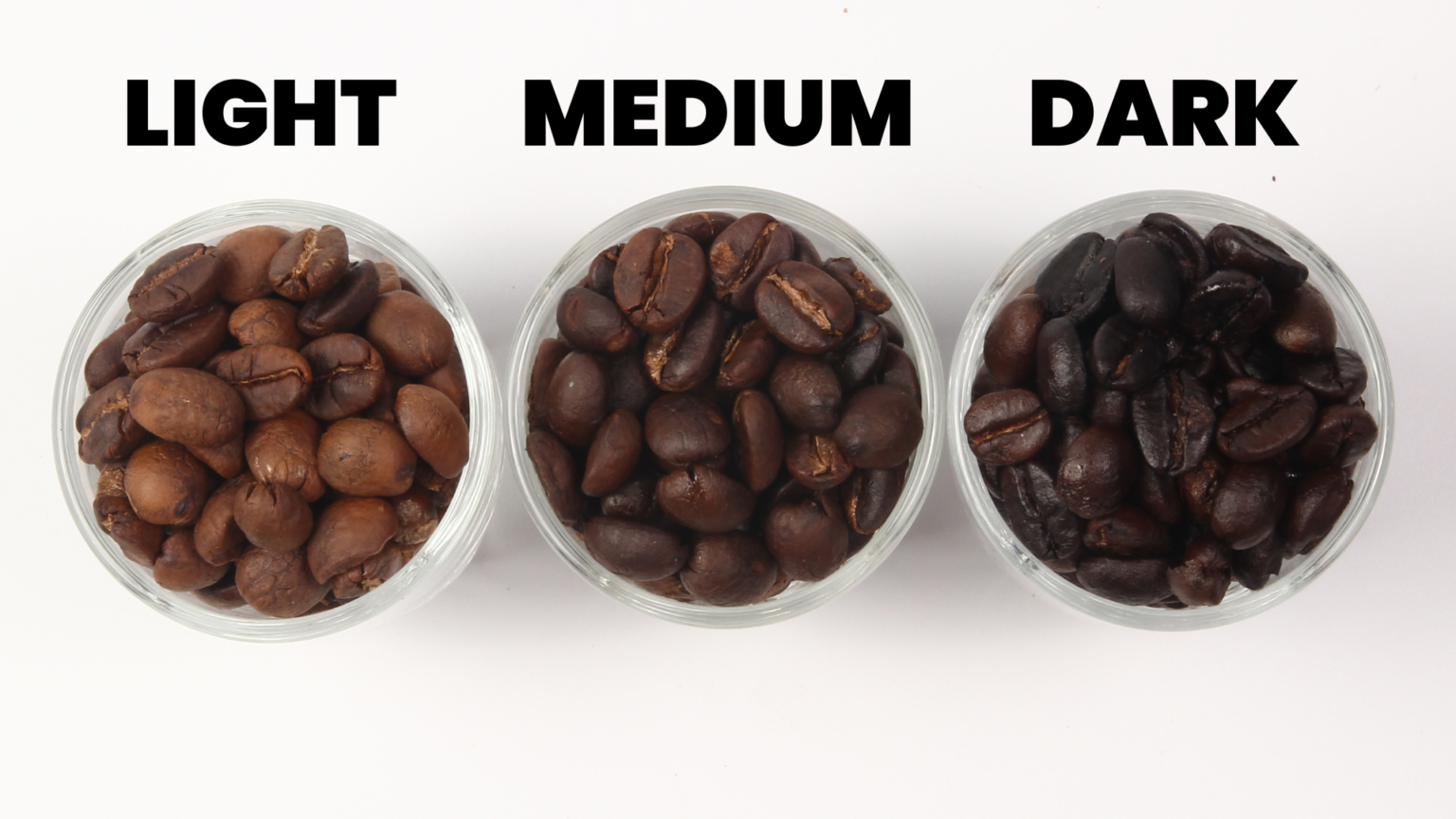 Understanding Coffee Roast Levels: Light, Medium And Dark