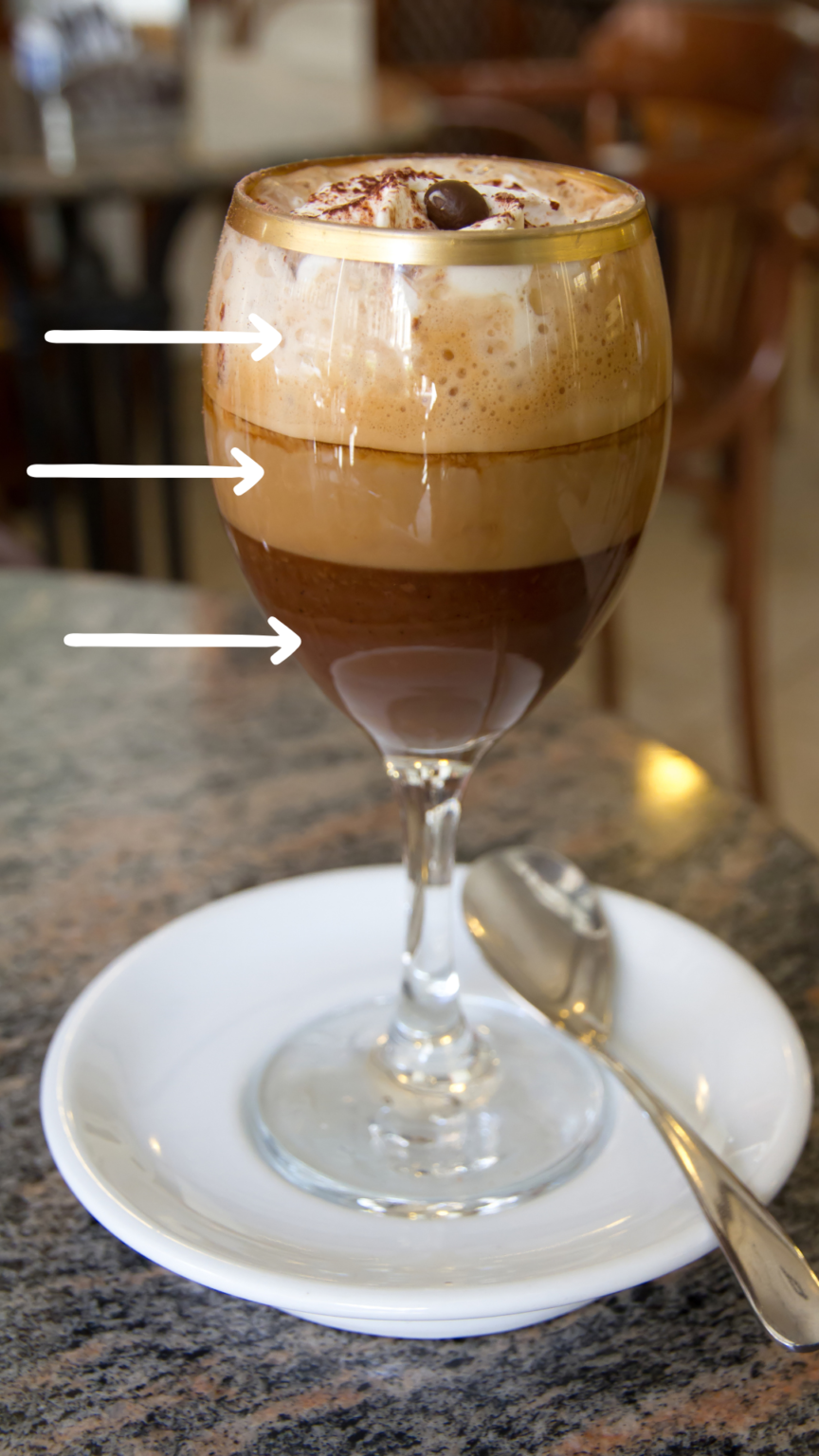 Bicerin Coffee Recipe: Turin’s Iconic Beverage